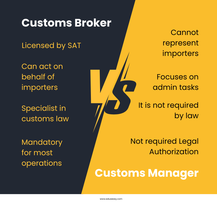 What Is a Customs Broker and What Are Their Functions?