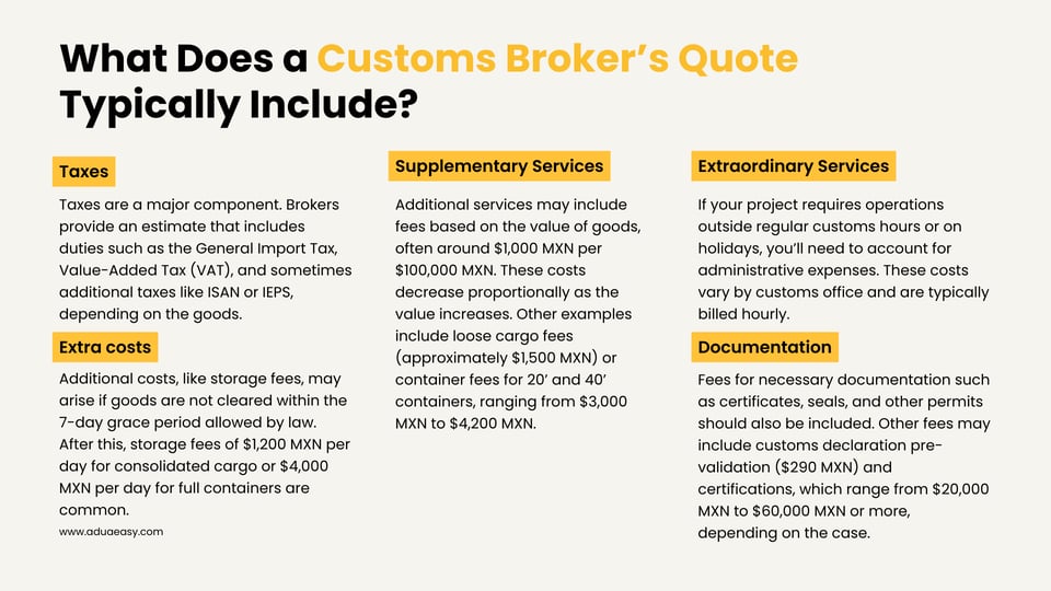 How Much Will A Customs Broker Charge For Your Operations?