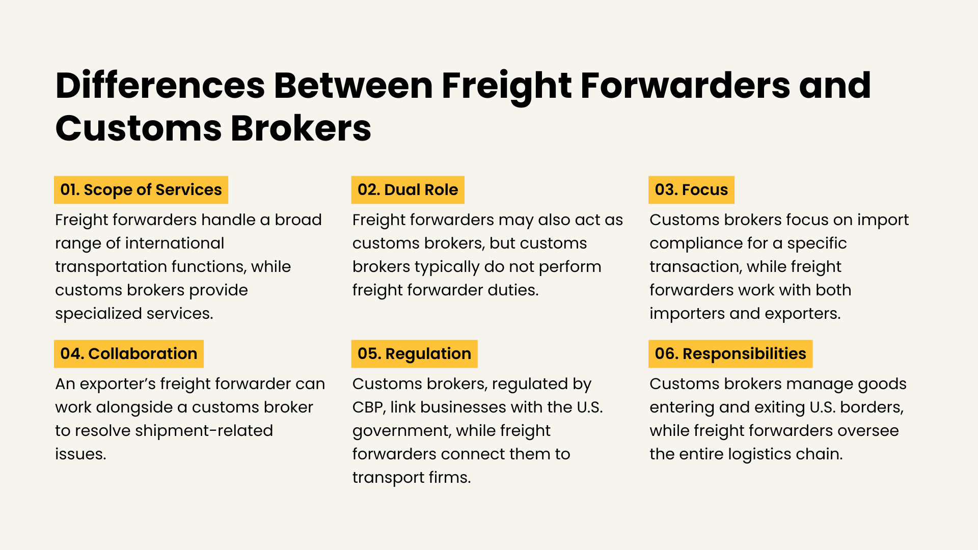 Differences Between Freight Forwarders and Customs Brokers