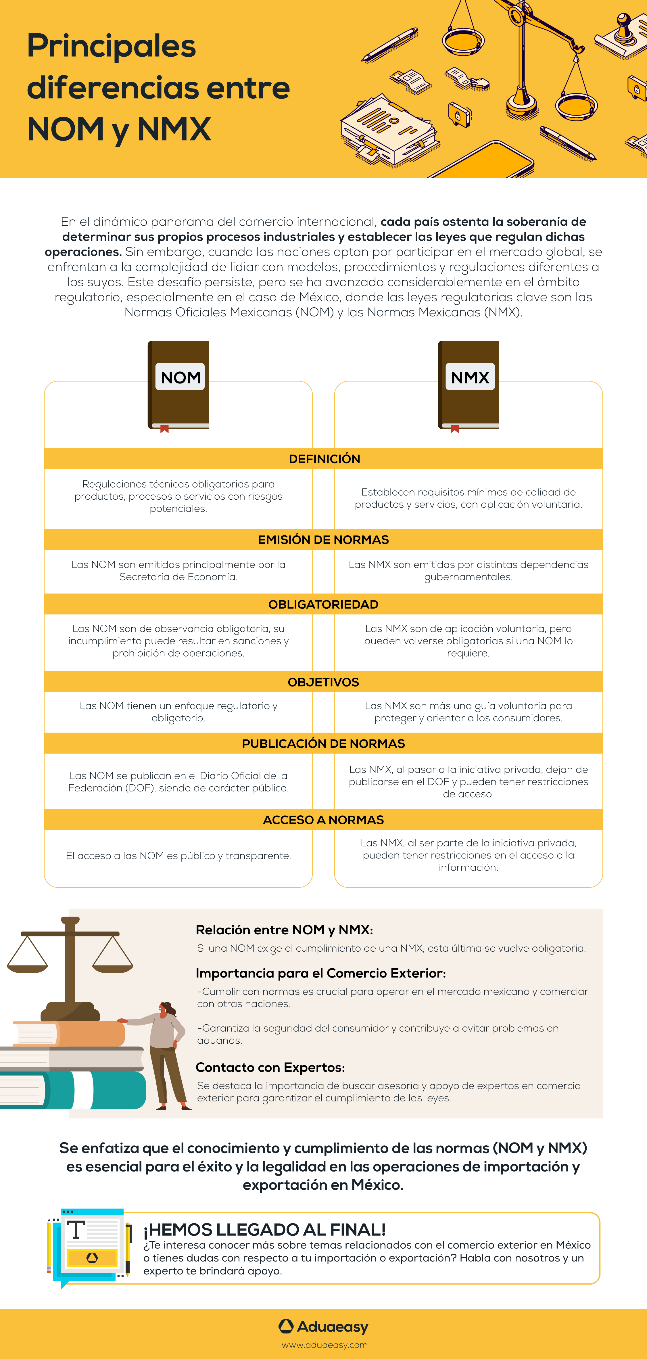 NOM y NMX: Principales Diferencias | Aduaeasy